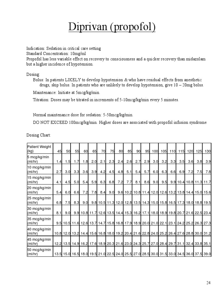 Diprivan PDF | PDF | Patient | Drugs Acting On The Nervous System