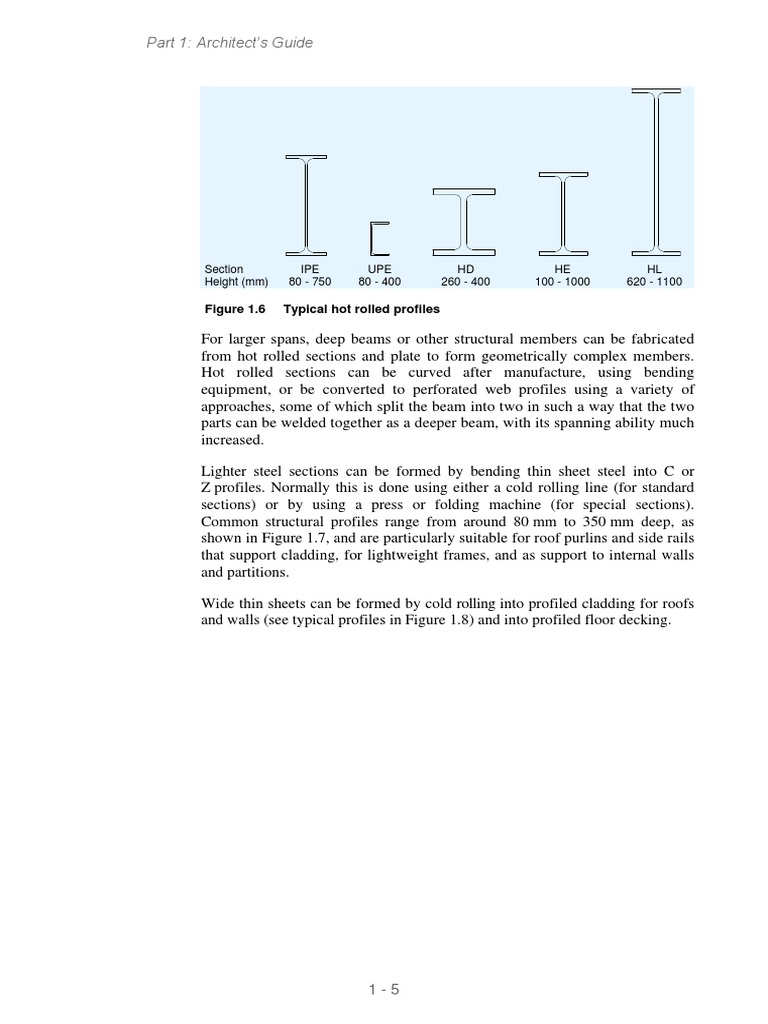 Hot Rolled Steel Profile Guide | PDF | Home & Garden | Technology ...