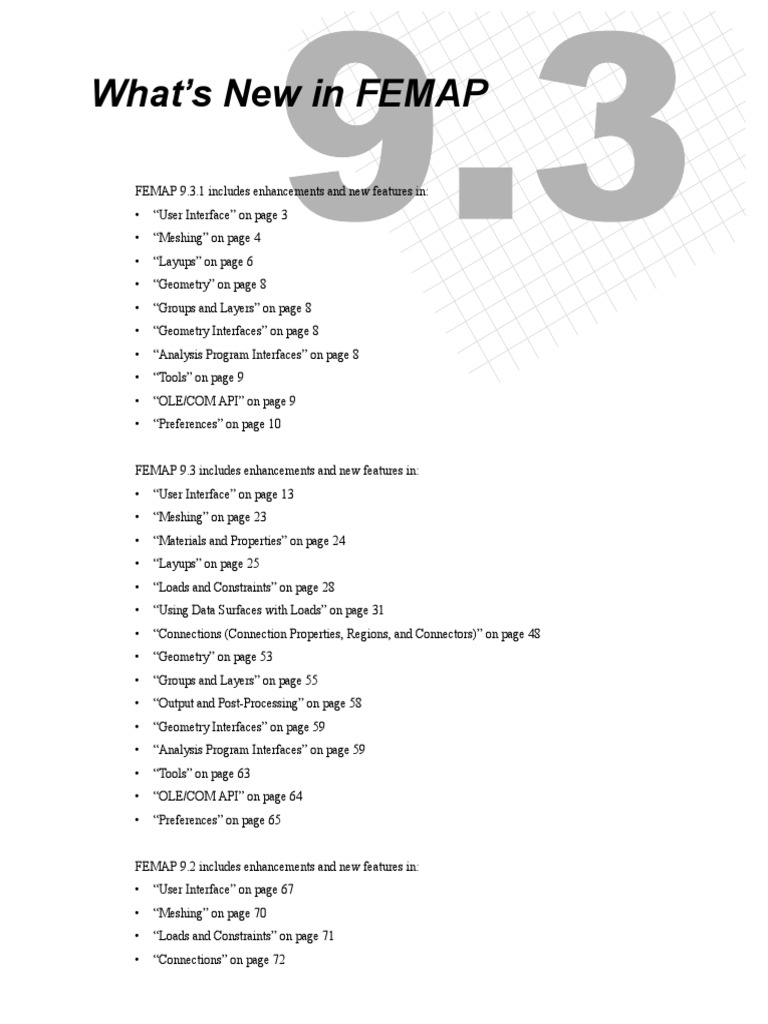 FEMAP 9.3.1 Features & Enhancements | PDF | Computer Data Storage | Icon (Computing)