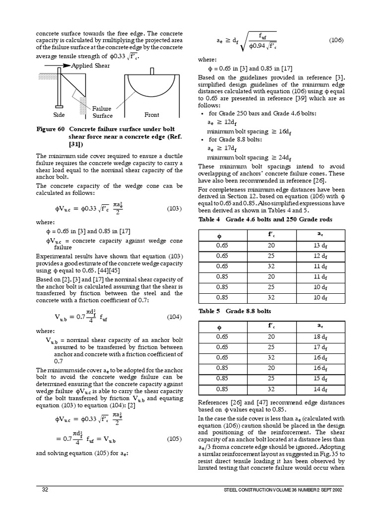 Pinned Base Plates 36 | PDF | Screw | Friction