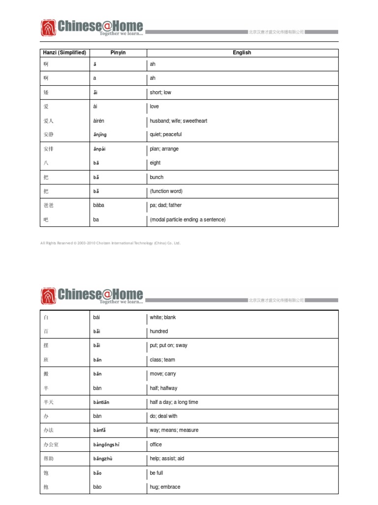 HSK Basic Vocabulary List PDF | PDF | China | World Politics