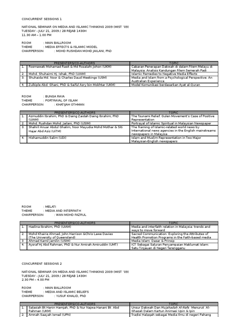 Concurrent Sessions 140709 | PDF