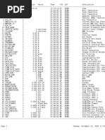 FINAL DP # 5 - 9 5-8 Casing Tally | PDF | Structural Engineering | Cement