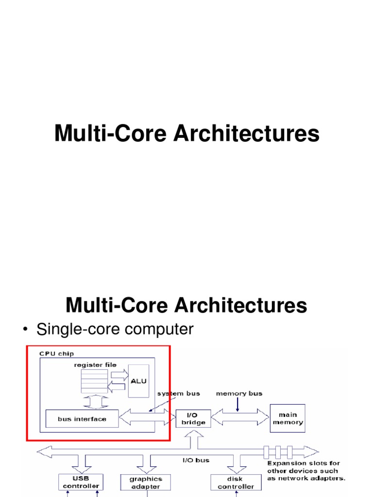 Multi-Core Architectures | PDF | Multi Core Processor | Parallel Computing