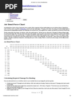 Press Brake Bend Allowance Chart For Mild Steel | PDF | Home & Garden