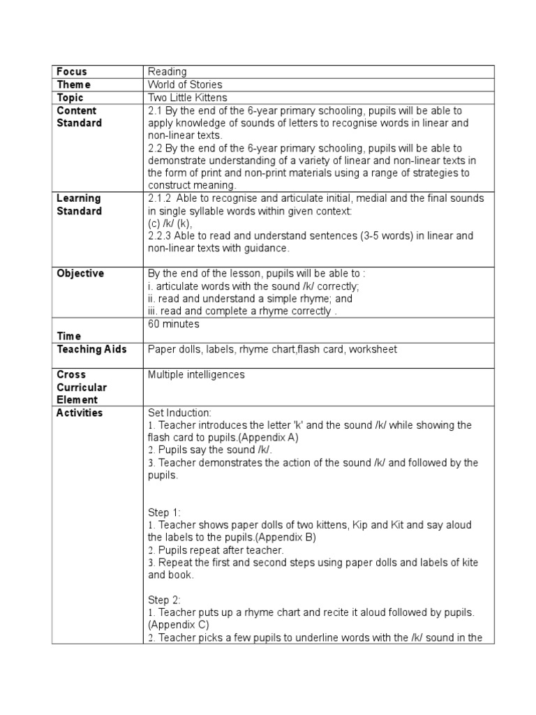 Focus Theme Topic Content Standard | PDF