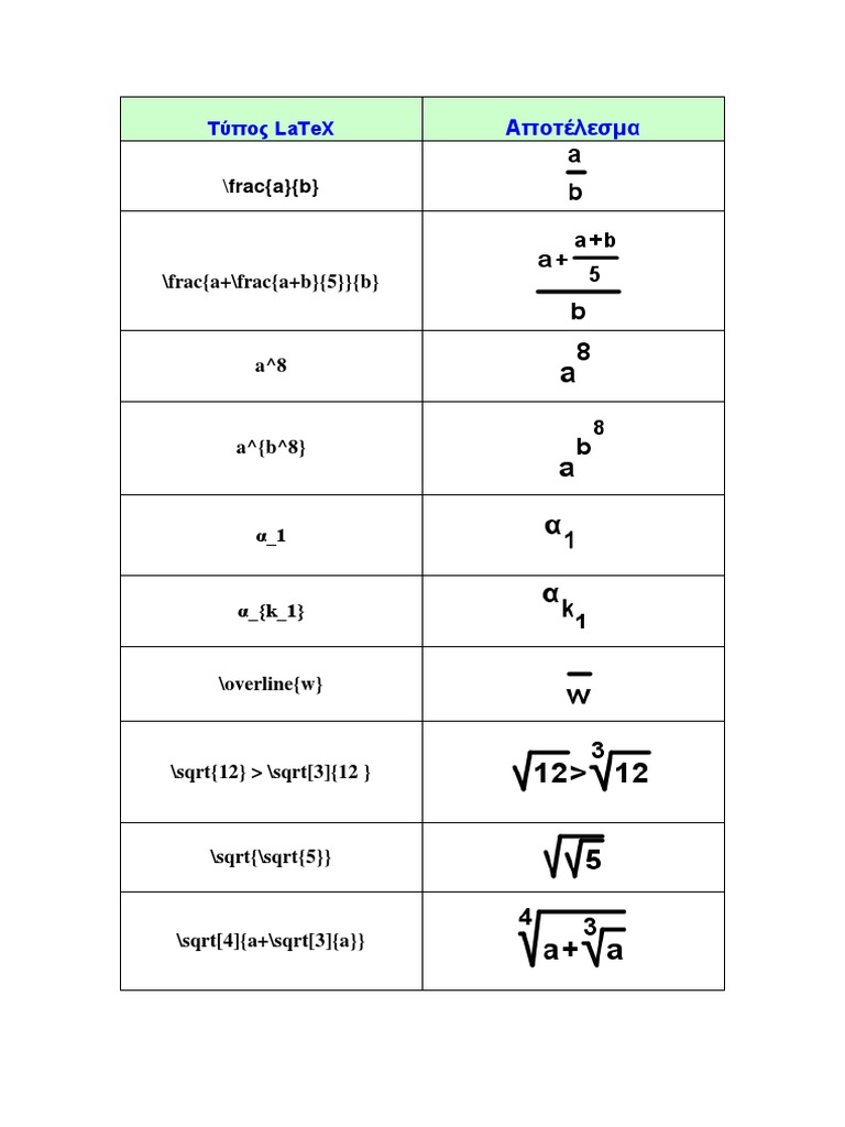 Latex PDF | PDF