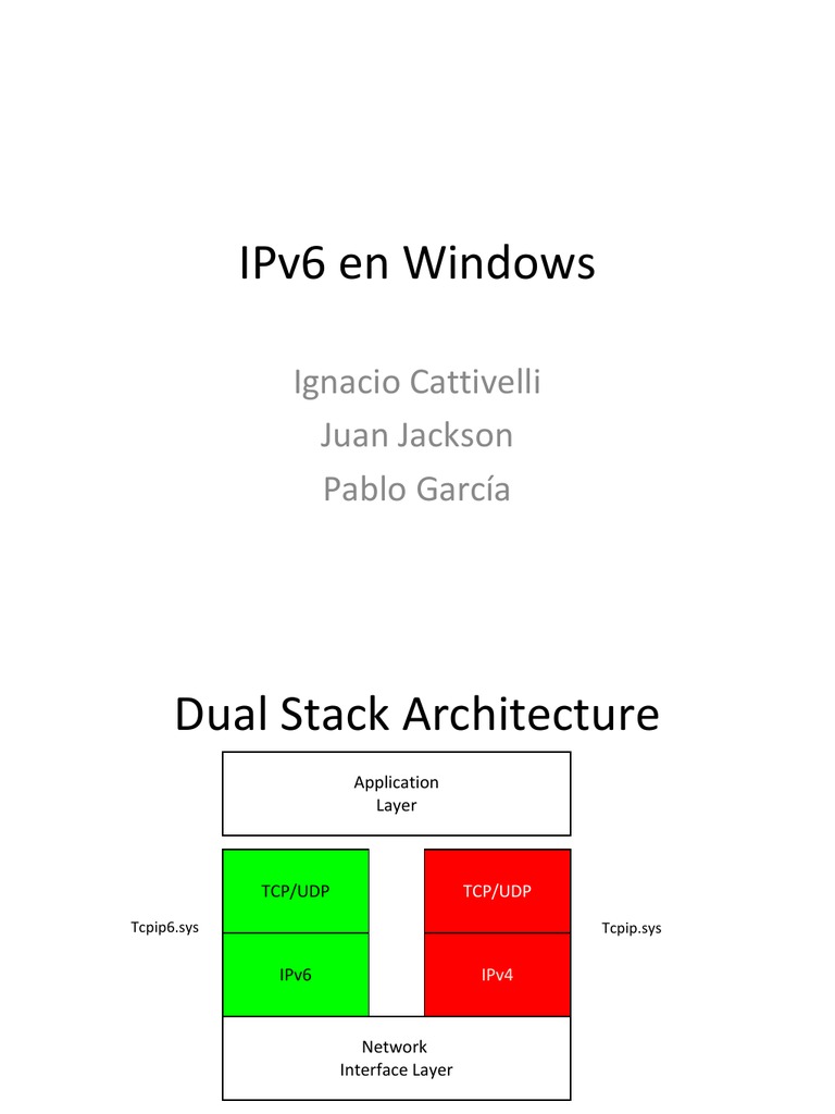 IPv6 Setup for Windows Users | PDF | Ip Address | I Pv6