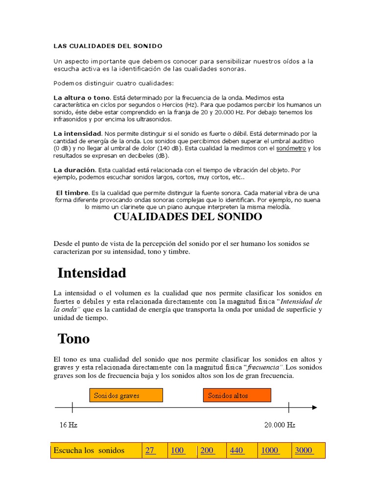 Las Cualidades Del Sonido | PDF | Sonido | Olas
