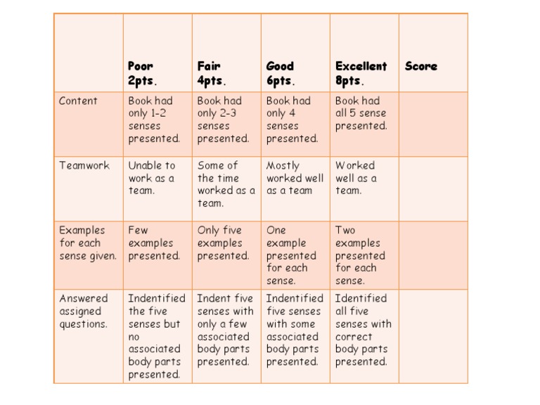 Five Senses Rubric | PDF