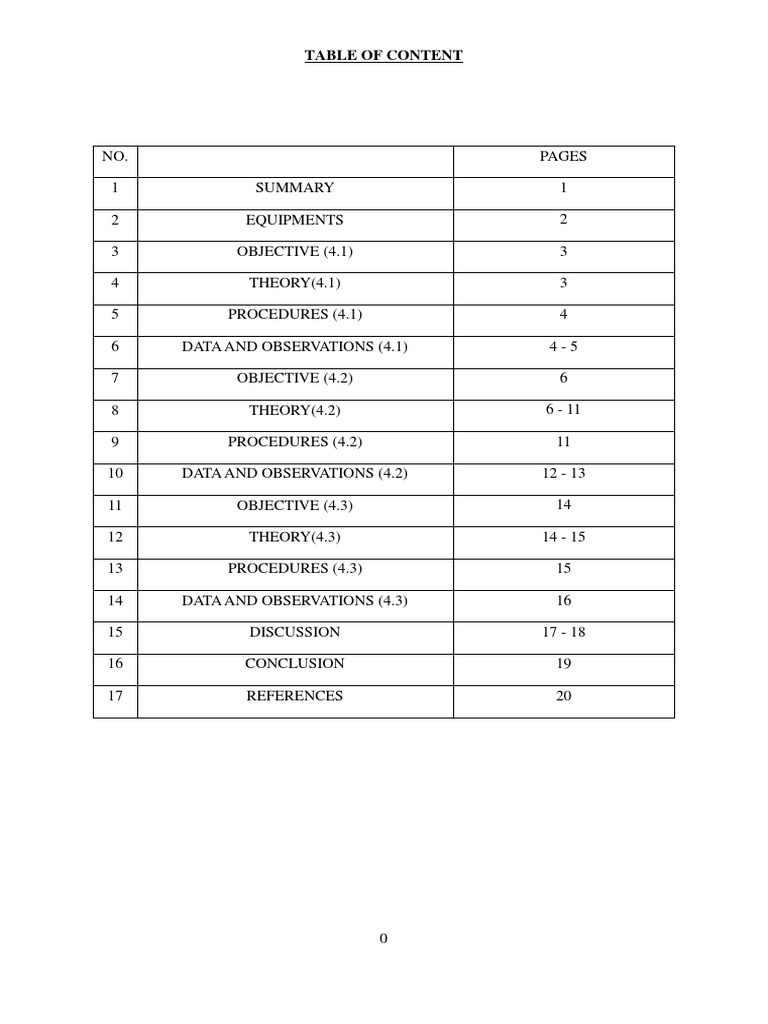 The Critical Depth-Derivation of The Specific Energy Equation ...