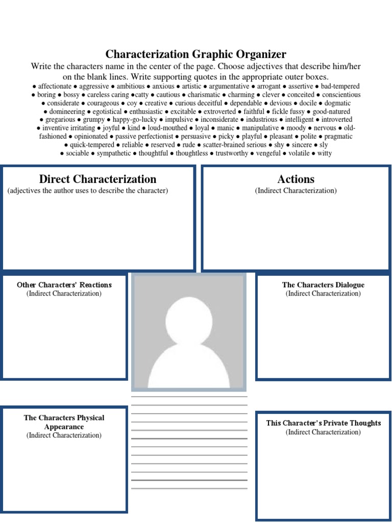 Characterization Graphic Organizer | PDF