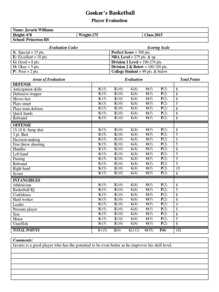 Javaris Williams Basketball Evaluation | PDF