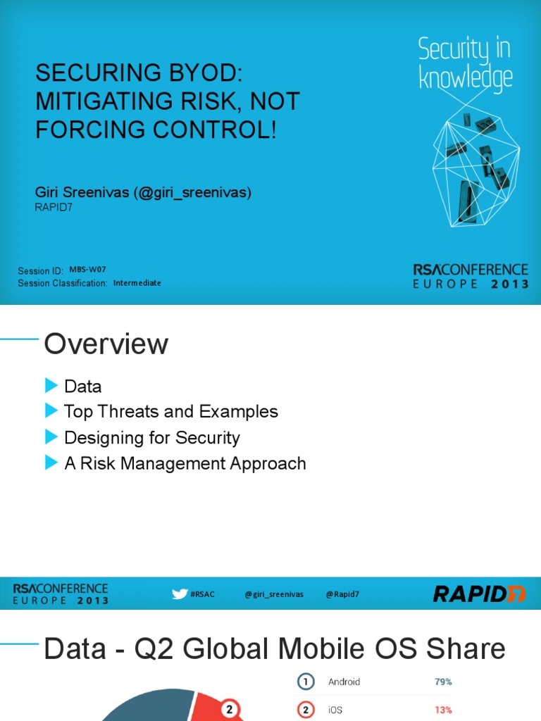 Securing BYOD: Mitigating Risk, Not Forcing Control! | PDF | Mobile App ...