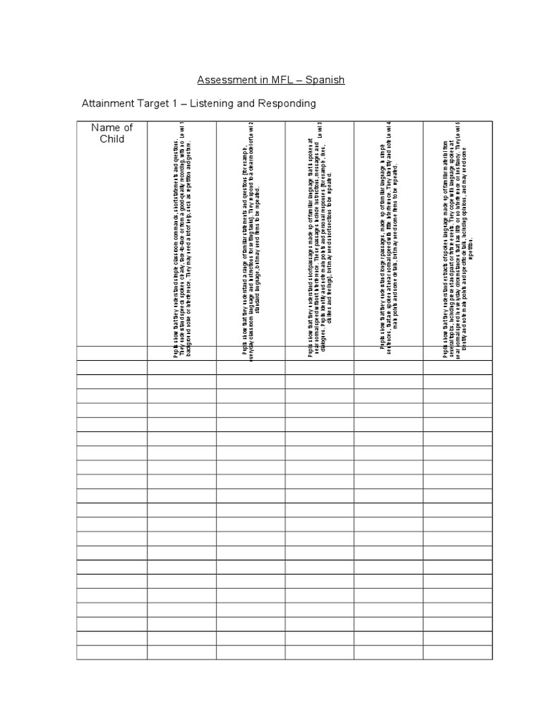 Assessment in MFL - Spanish Attainment Target 1 - Listening and ...