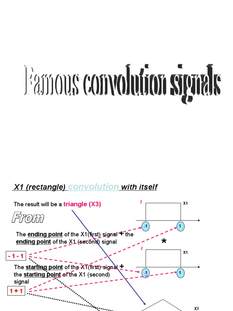 Convolution Ex | PDF | Area | Geometry