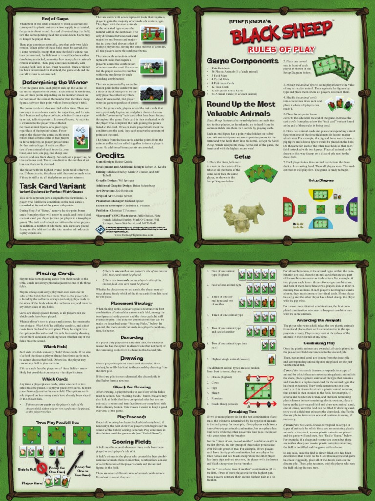 Game Components: Rules of Play | PDF | Sheep | Tabletop Games