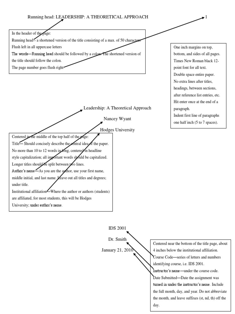 Running Head: Leadership: A Theoretical Approach 1 | PDF ...