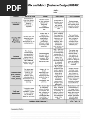 Costume Design Rubric A' Costume And Heritage Wear Design Award