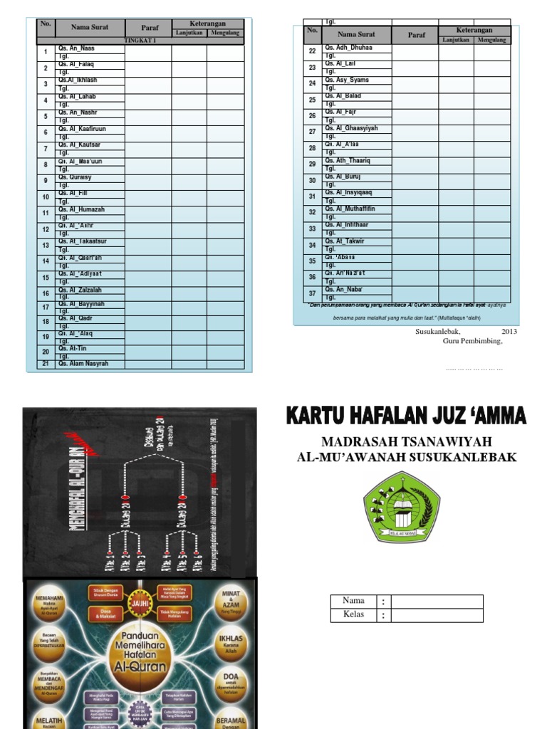 Kartu Hafalan Juz 'Amma | PDF