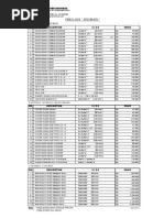 Kitz Valve Price List 2024 | PDF