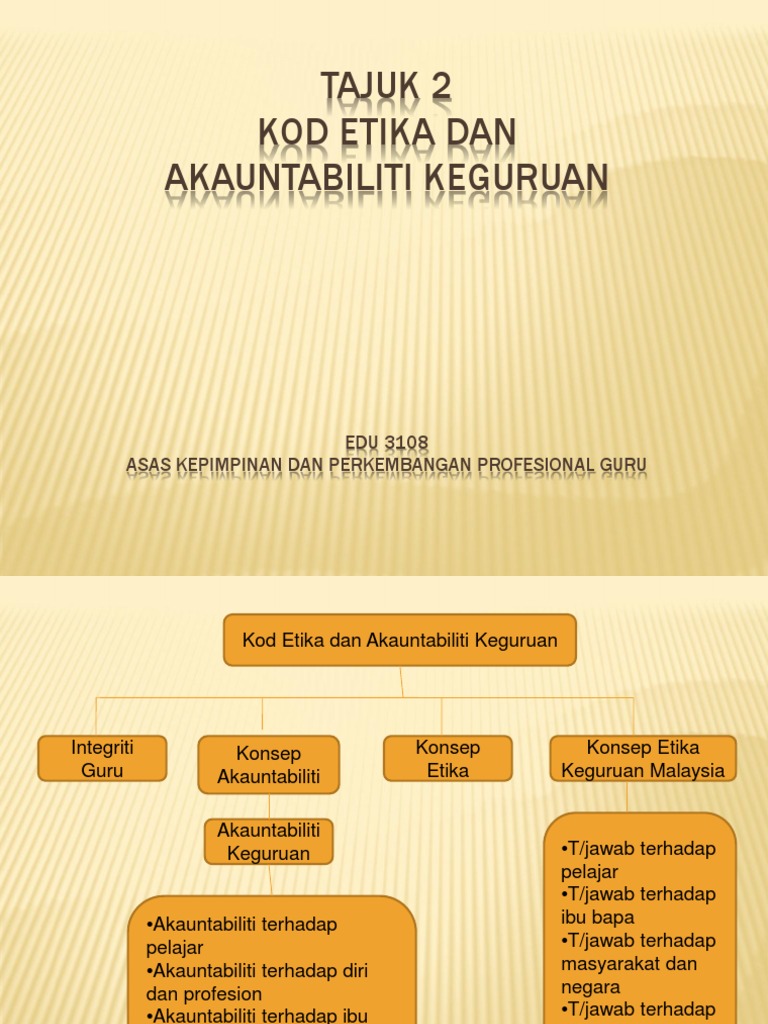 TAJUK 2 - Kod Etika & Akauntabiliti | PDF