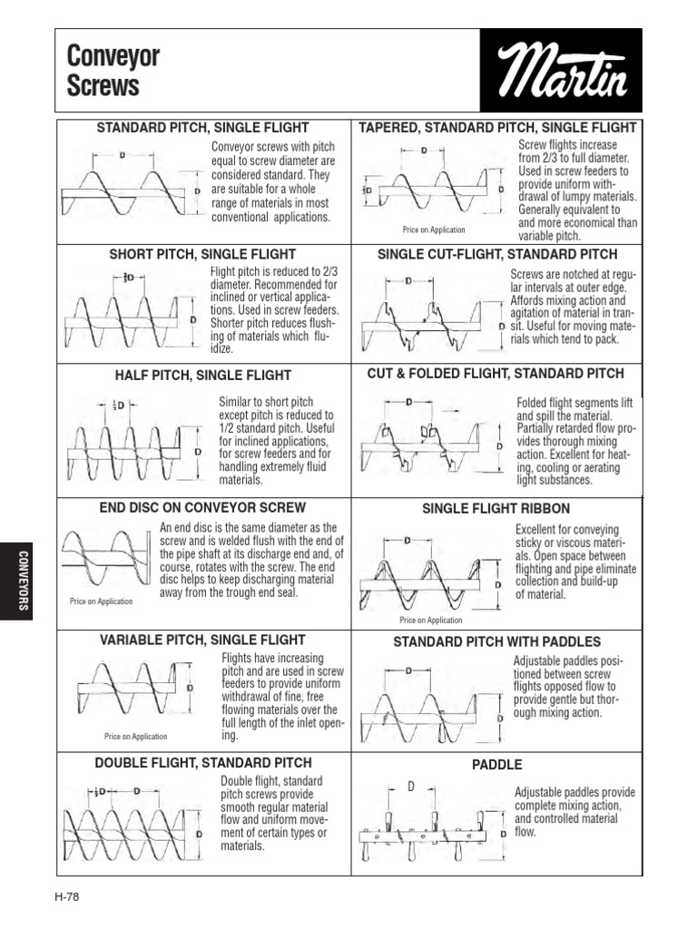 Conveyor Screws PDF | PDF | Pipe (Fluid Conveyance) | Screw