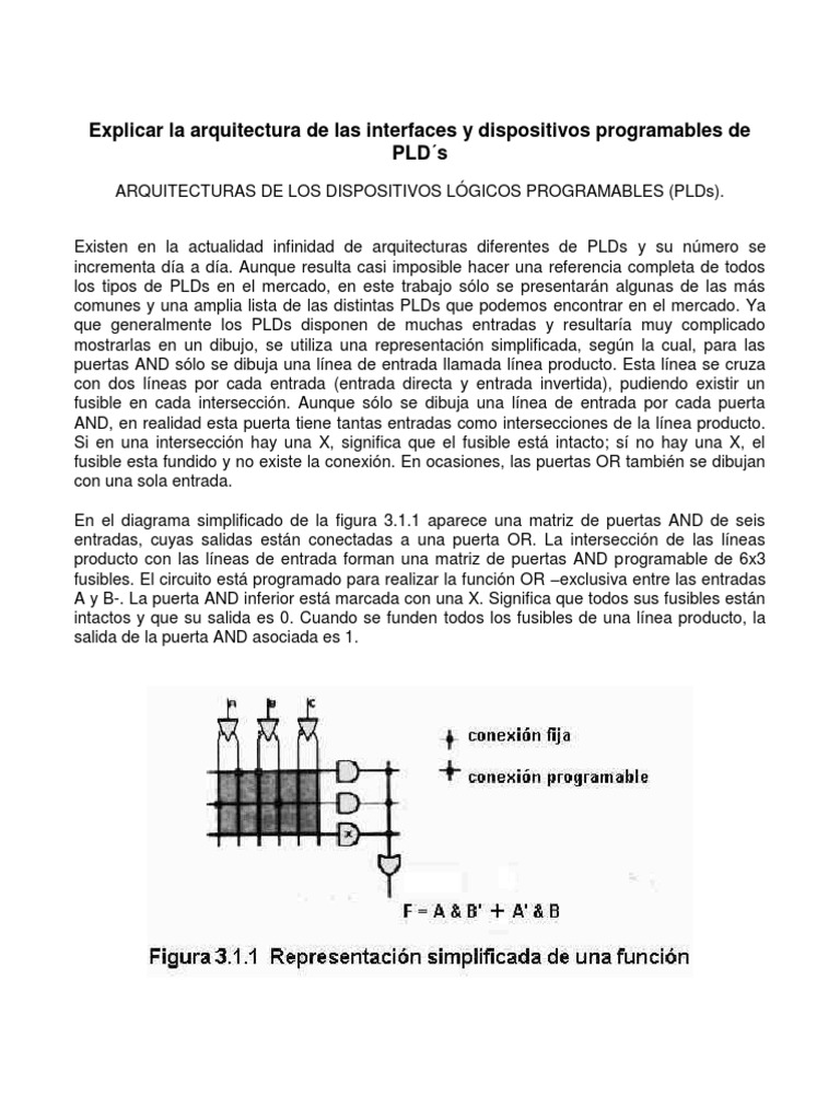 Explicar La Arquitectura de Las Interfaces y Dispositivos Programables ...