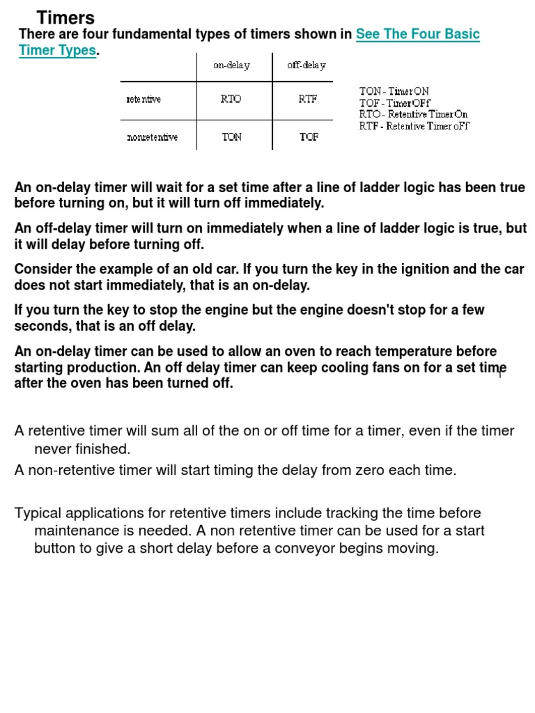 An Overview of the Four Basic Timer Types in Industrial Automation ...