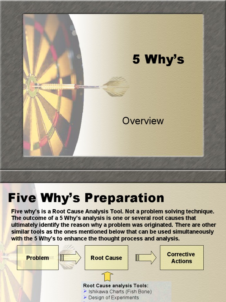 5 Whys | PDF | Quality | Epistemology