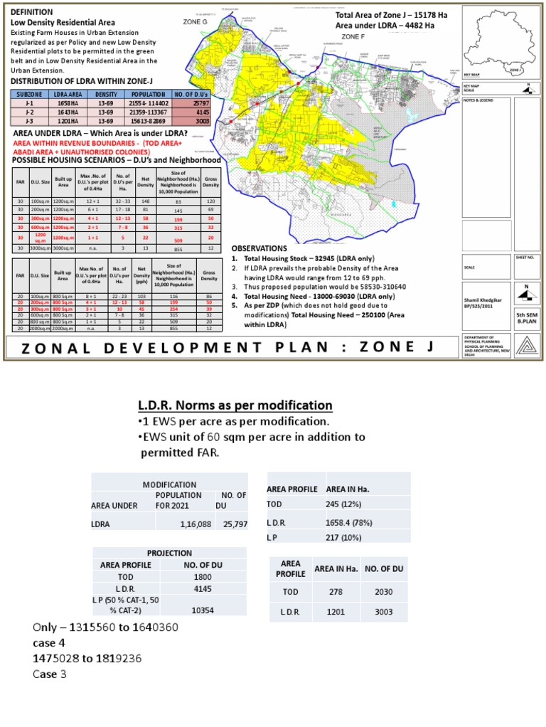 Low Density Residential Area Total Area of Zone J - 15178 Ha Area Under ...