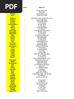 Updated ROX Monster Database | PDF | Legendary Creatures