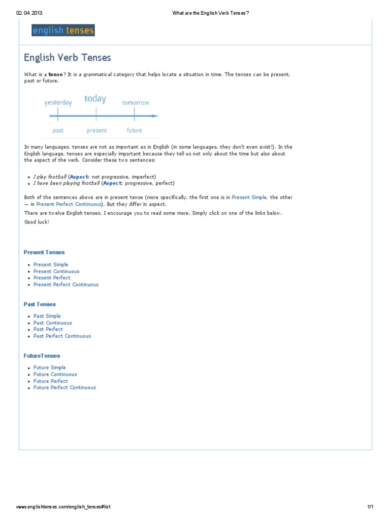 All Tenses One Document PDF | PDF | Perfect (Grammar) | Grammatical Tense