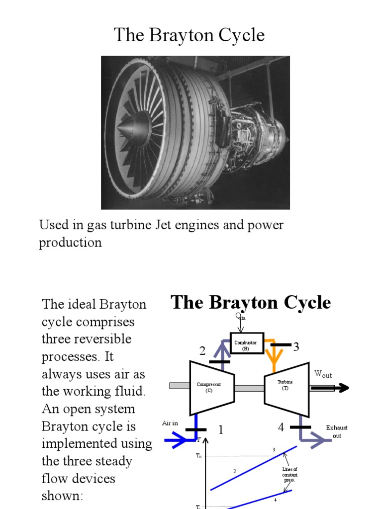 Brayton Cycle PDF | PDF | Gas Compressor | Gas Turbine