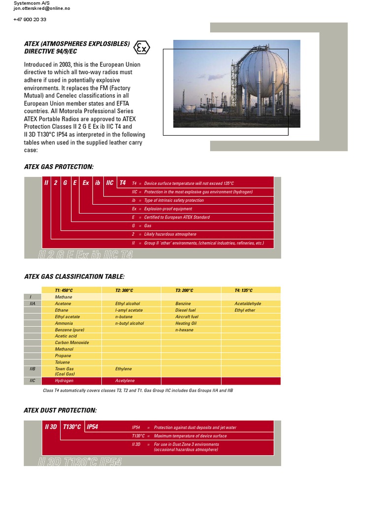 ATEX Gas & Dust Safety Guide | PDF