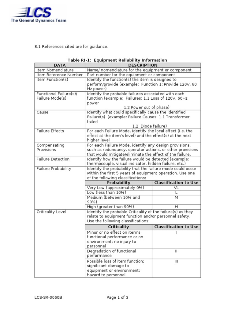 Table RI-1: Equipment Reliability Information - A Template for ...