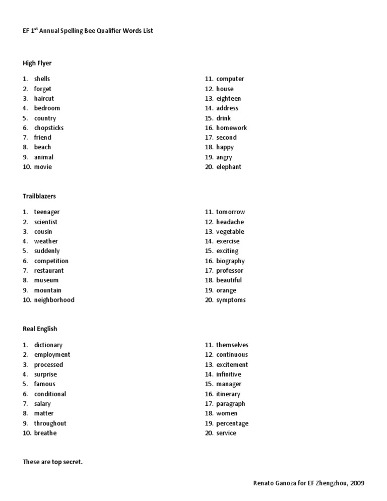 Qualifier Words List | PDF