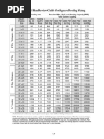 SYP - New (Visually Graded) Span Tables Effective June 1 2013 PDF | PDF ...
