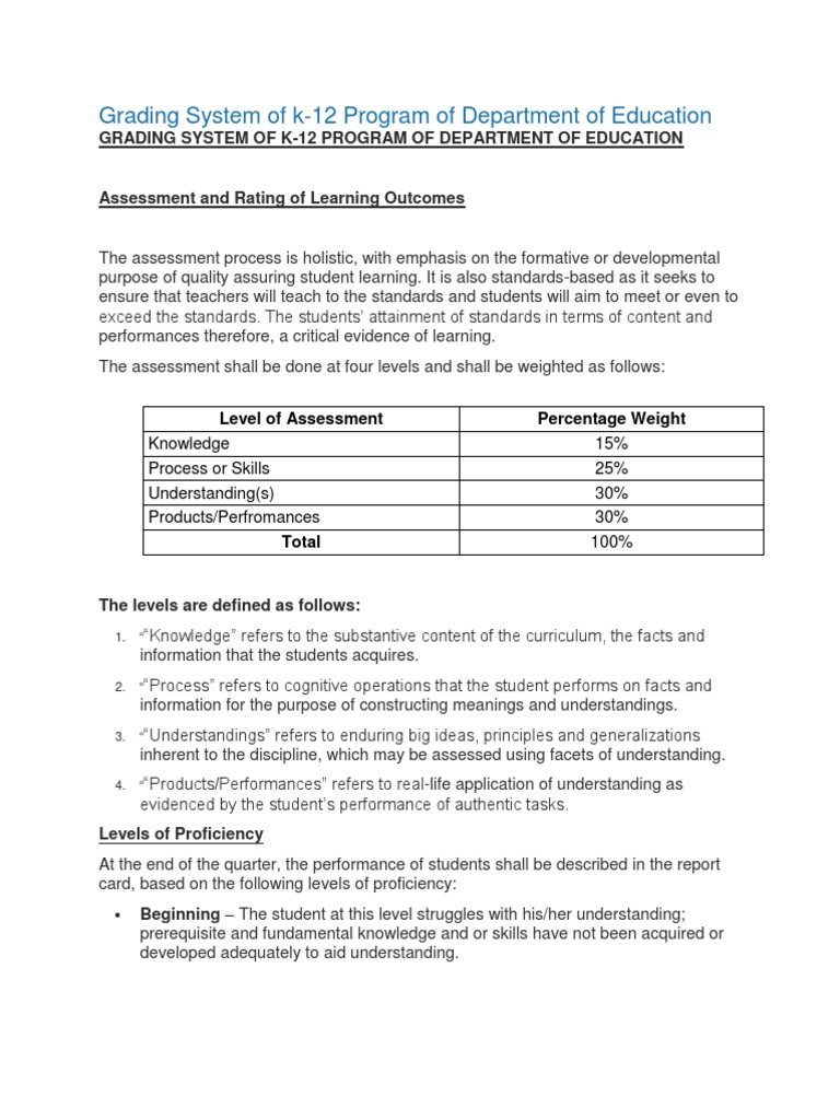 Grading System of K | PDF