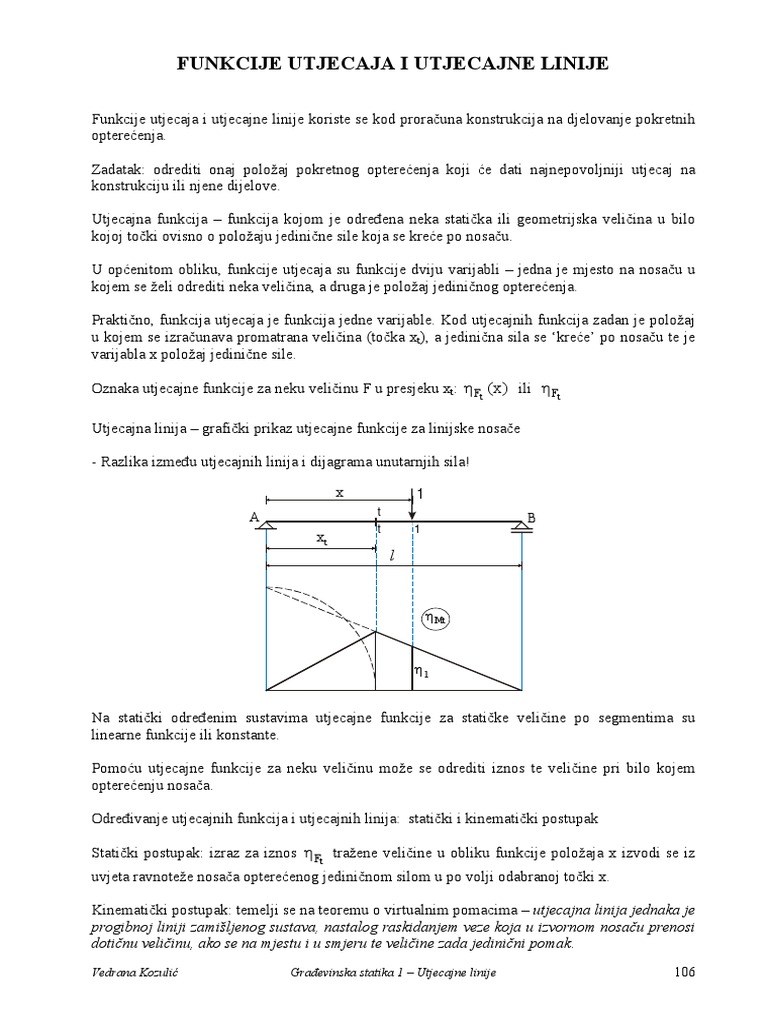 Utjecajne linije.pdf