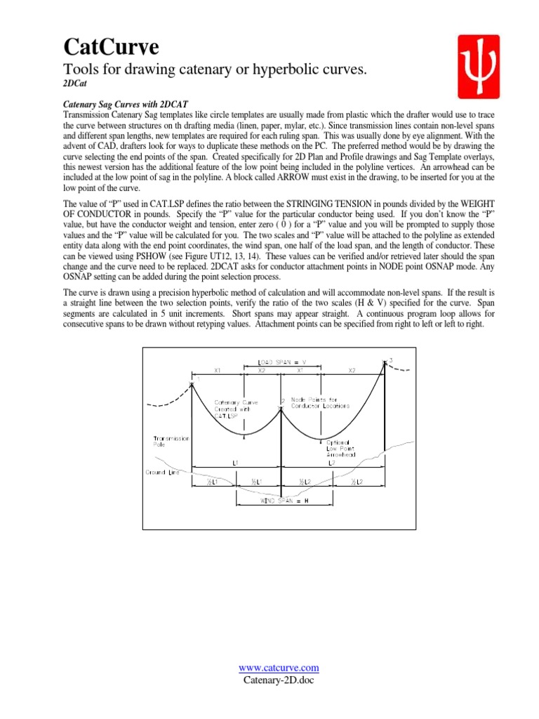 Catenary 2D | PDF | Computing | Teaching Mathematics