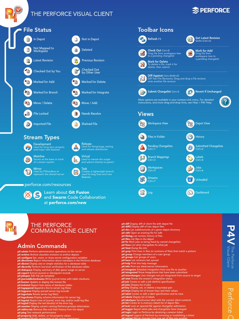 p4 p4v Cheat Sheet PDF | PDF | Utility Software | Areas Of Computer Science p4 p4v Cheat Sheet PDF | PDF | Utility Software | Areas Of Computer Science