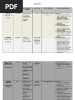 Totilac | PDF | Lactic Acid | Intravenous Therapy