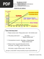 Nota Prinsip Perakaunan Tingkatan 5 Titik Pulang Modal | PDF