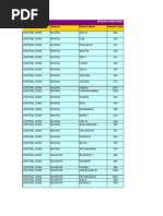 LIC Branch Code and Contact List | PDF