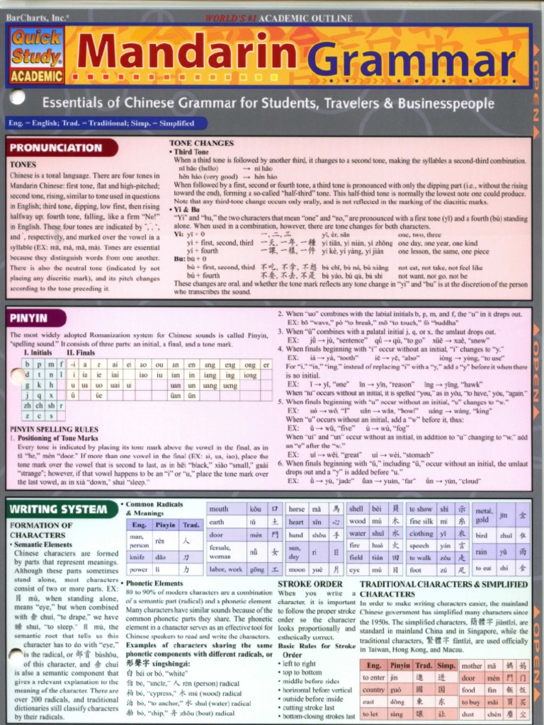 Chinese Mandarin Grammar