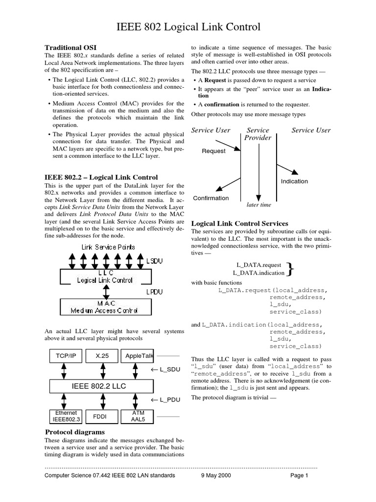 IEEE 802 Logical Link Control: Traditional OSI | PDF | Communications ...