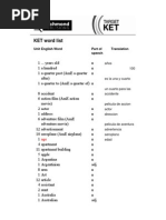 KET Word List Overview | PDF