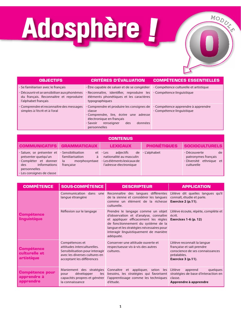 Adosphère 1 - Guide Pédagogique (téléchargeable en ligne | PDF | Verbe ...