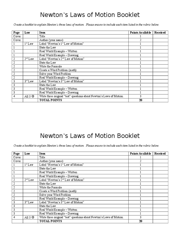 Newton's Laws of Motion Booklet | PDF